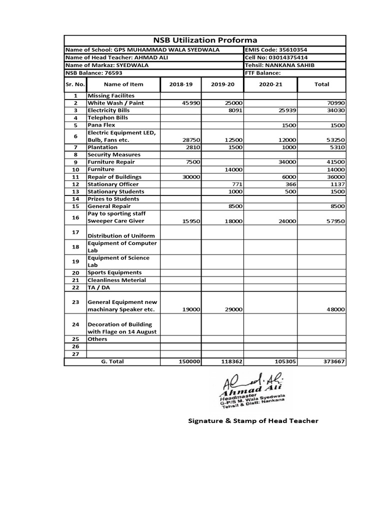 NSB Utilization Proforma: Signature & Stamp of Head Teacher | PDF