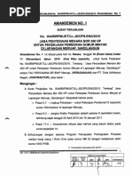 Daftar Kode Pos Banjarmasin | PDF