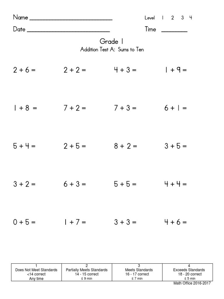 Grade 1: Name - Date - Time | PDF