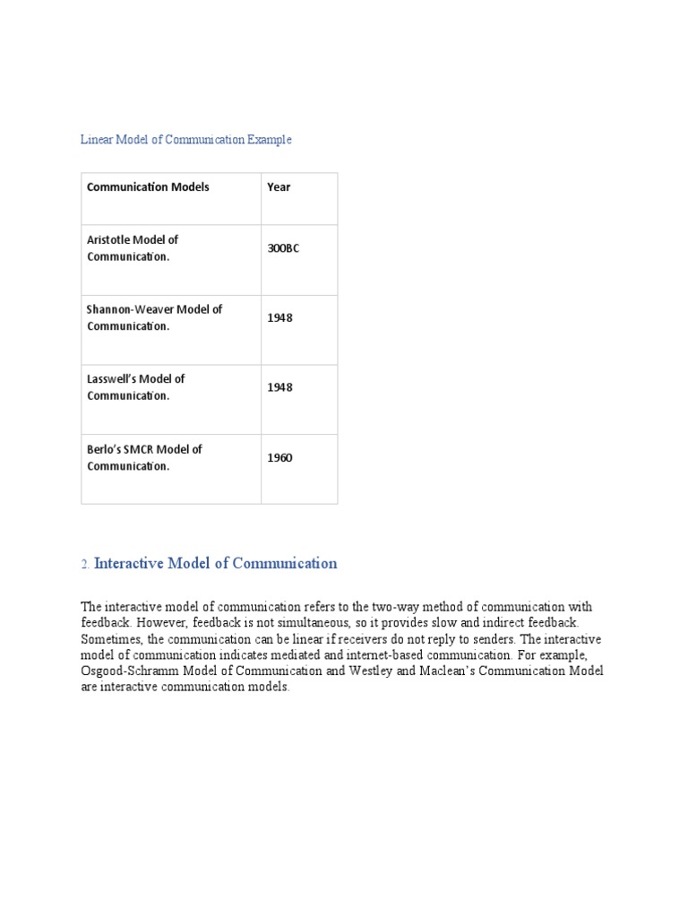 Three Main Models of Communication | PDF | Communication | Cognitive ...