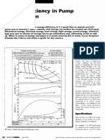 Xylem Vertical Turbine Pump Curves | PDF | Business