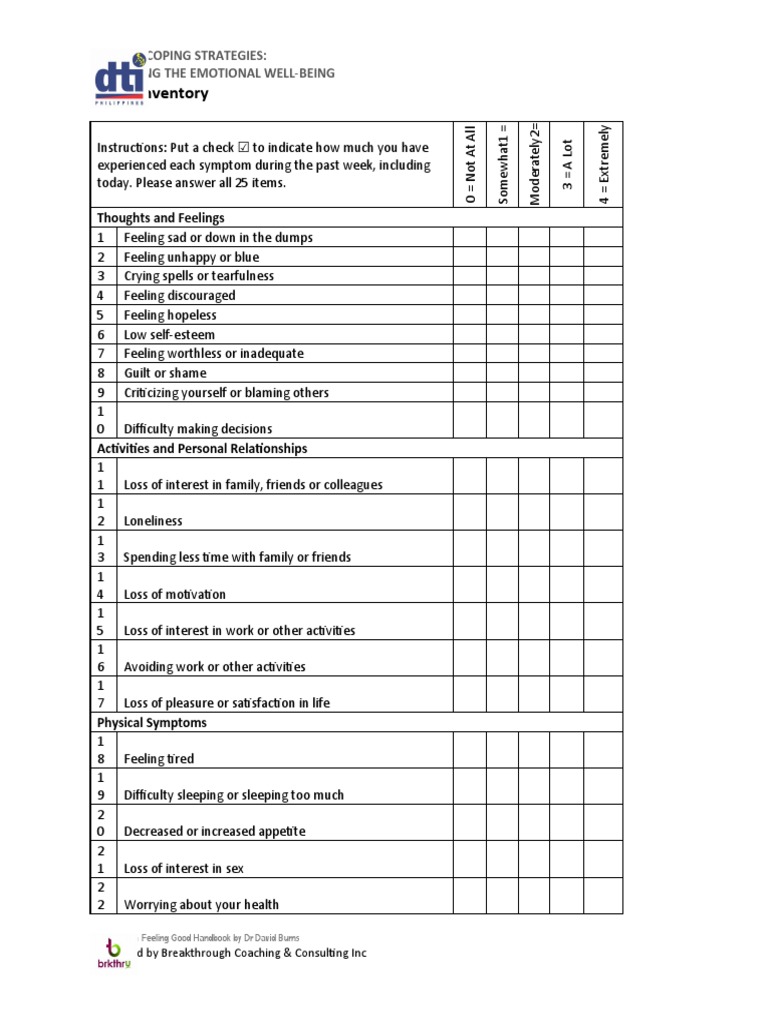 DR Burns Mood Inventory | PDF | Mood (Psychology) | Mental Health