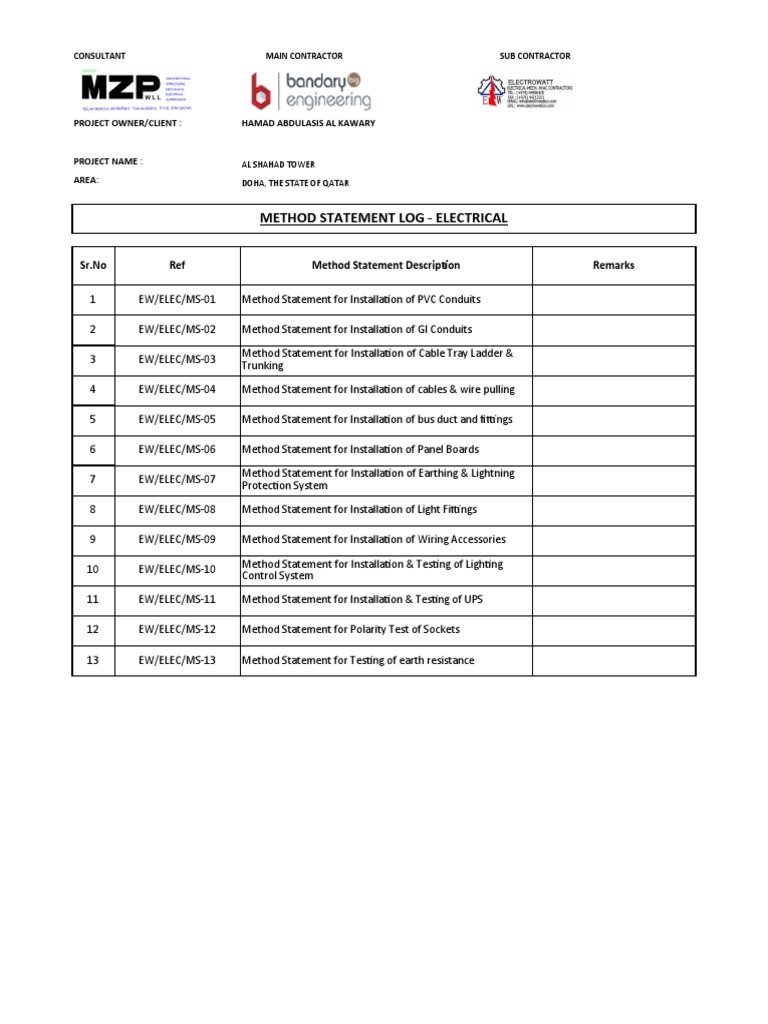 Method Statement Log | PDF