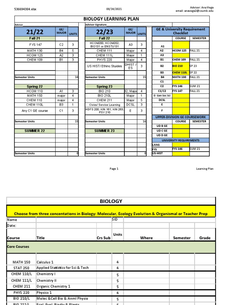 Biology Learning Plan: GE & University Requirement Checklist | PDF ...
