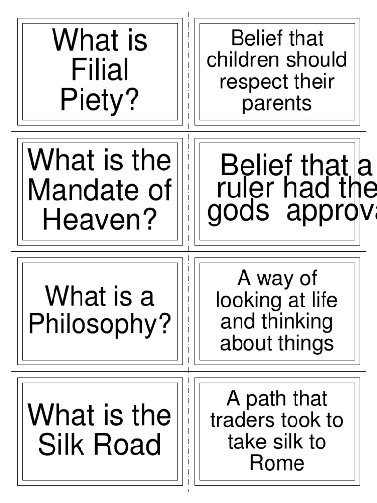 What Is Filial Piety? What Is The Mandate of Heaven?: Belief That A ...