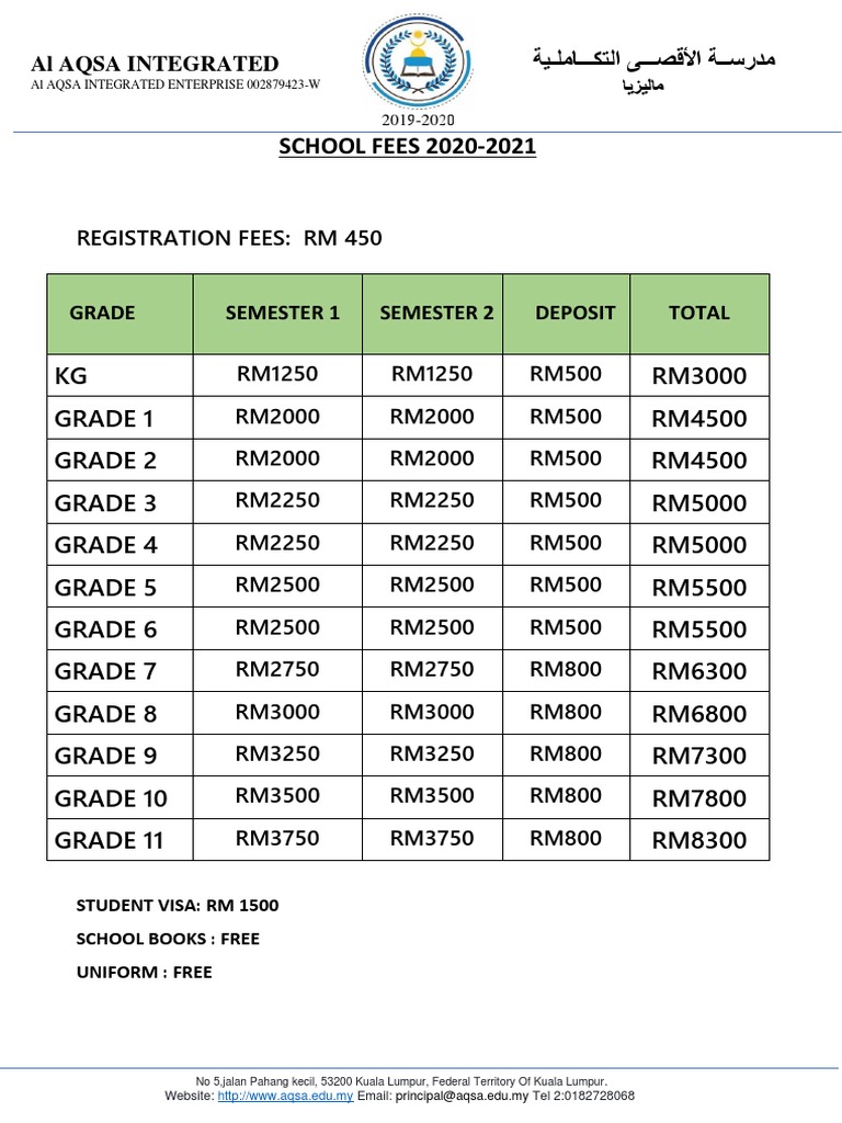 School Fees 2020-2021 | PDF