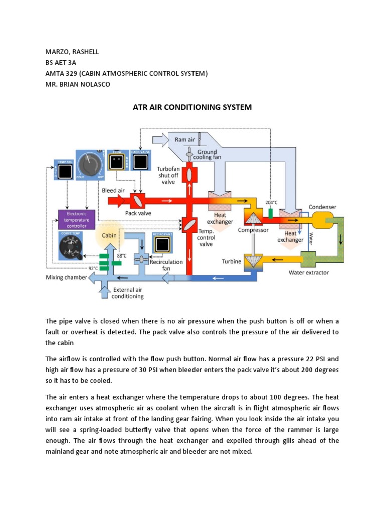 Atr Airconditioning System Marzo | PDF | Water | Heat Exchanger