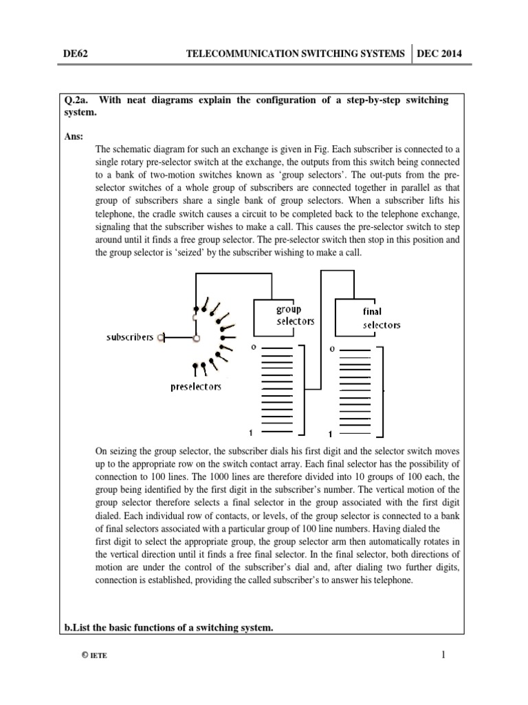 Telecommunication Switching Systems | PDF | Telephone Exchange ...