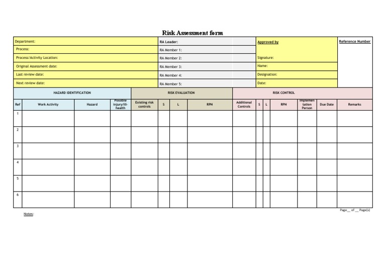 Assessing Workplace Risks: A Comprehensive Risk Assessment for ...