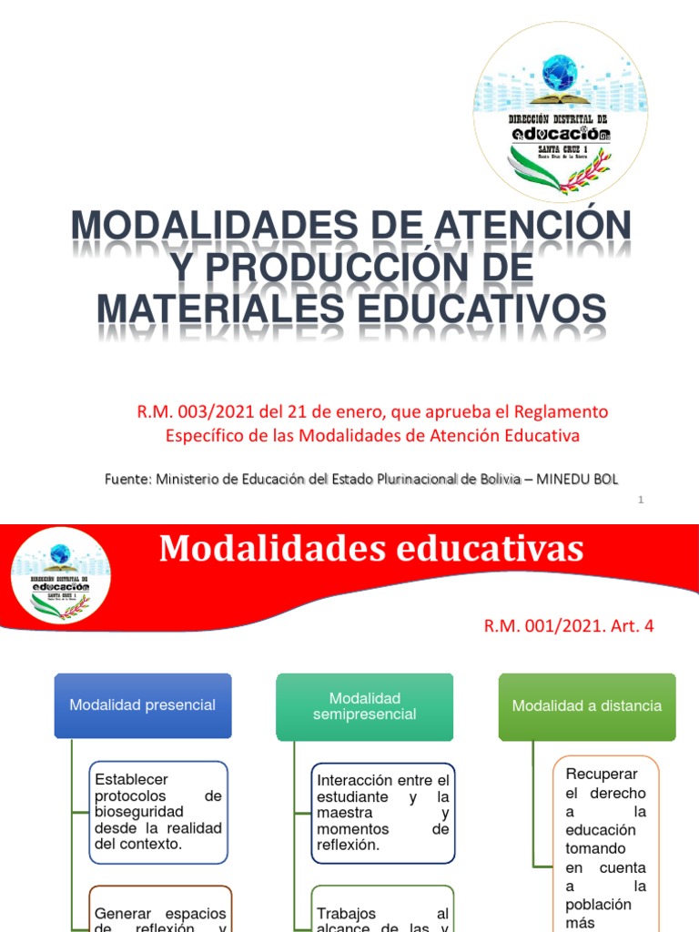 Modalidades de Atención Educativas | PDF