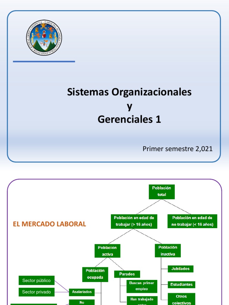Clase A1 Empresa GER1 - 1S21 | PDF | Iniciativa empresarial | Pequeñas y medianas empresas