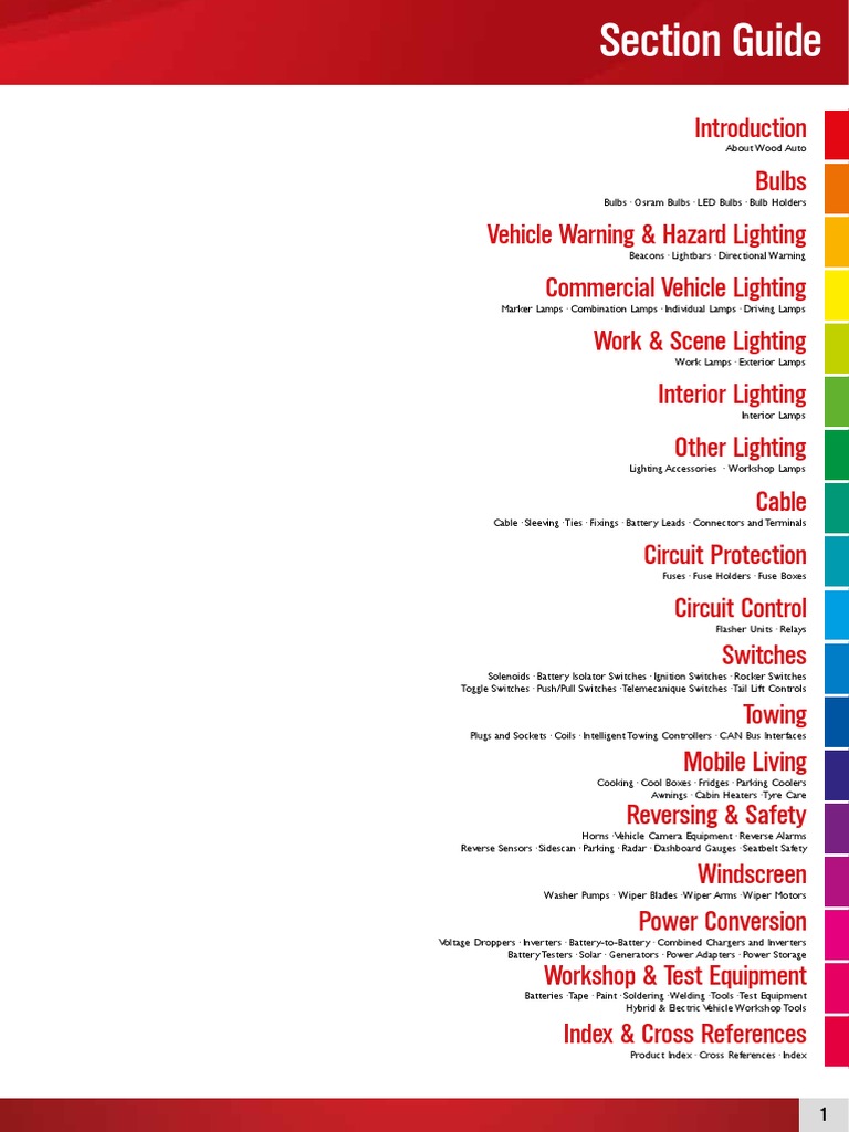 Automotive Bulb Cross Reference Chart