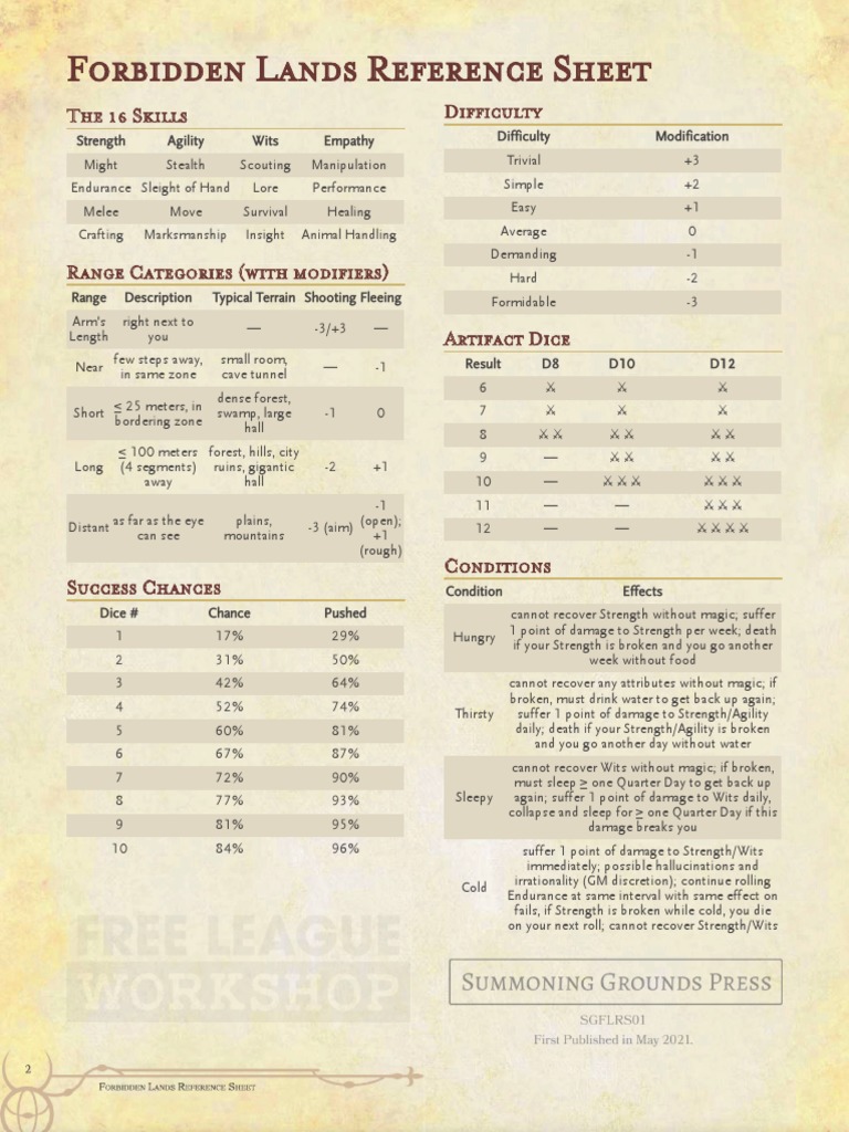 912541-Forbidden Lands Reference Sheet 2-Pages | PDF