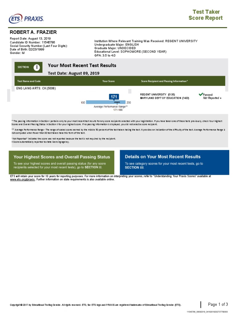 Scorereport 9 - Converted Praxis 2 | PDF | Cognition