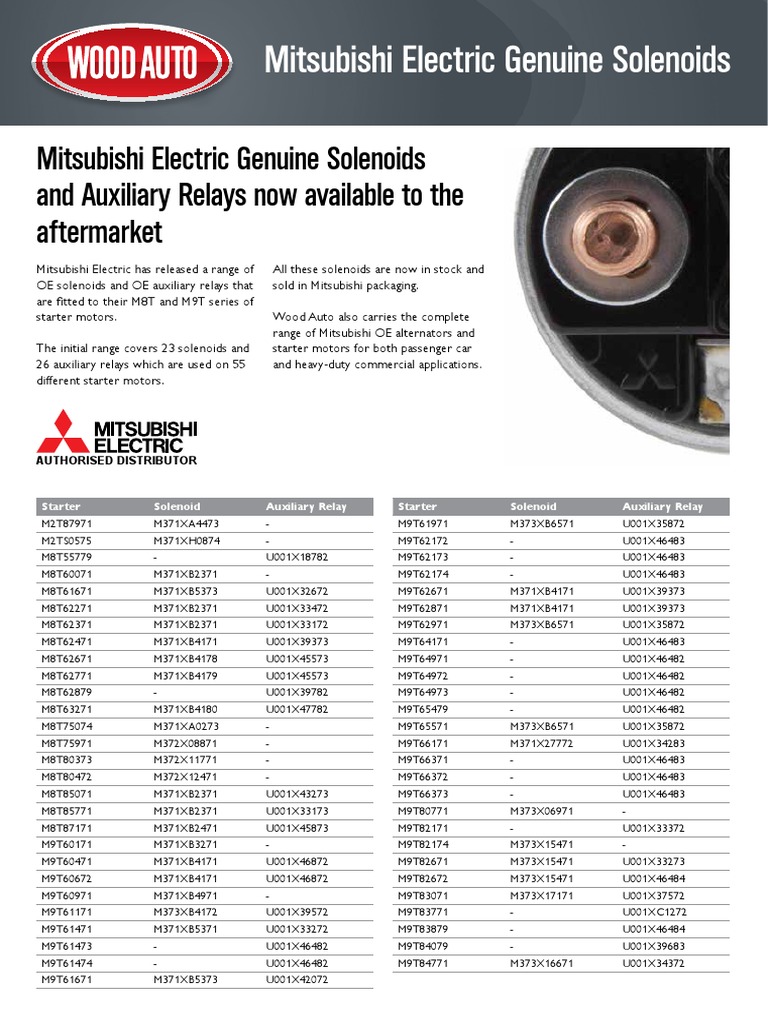 Mitsubishi Electric Genuine Solenoids | PDF | Relay | Vehicle Parts