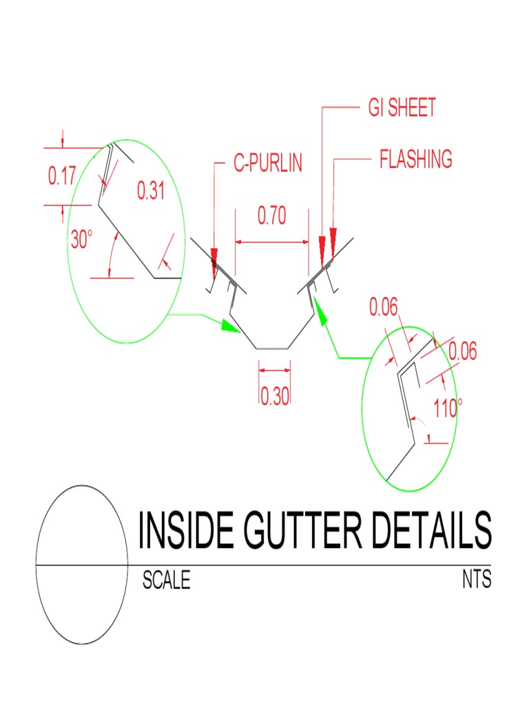 Gutter Details | PDF