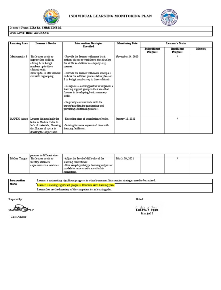 Individual Learning Monitoring Plan | PDF | Learning | Cognition