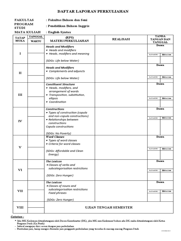 Rps English Syntax | PDF
