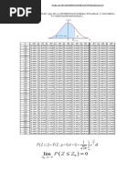 Tabla Distribución Normal Estandarizada Acumulada | PDF | Metrología ...