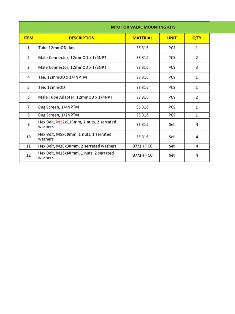 Mto For Tubing & Fittings Lot | PDF