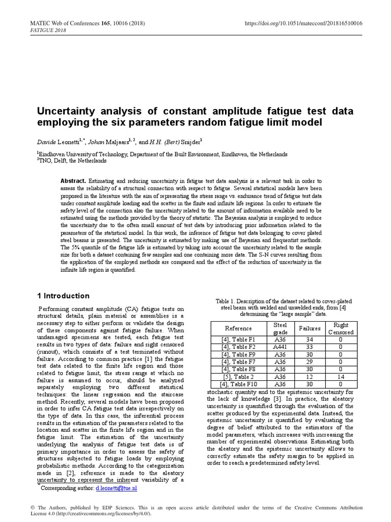 Uncertainty Analysis of Constant Amplitude Fatigue Test Data Employing ...
