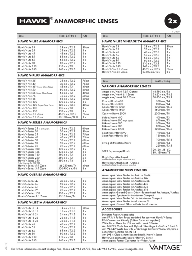 Anamorphic Lenses: Hawk V-Lite Anamorphics Hawk V-Lite Vintage 74 ...