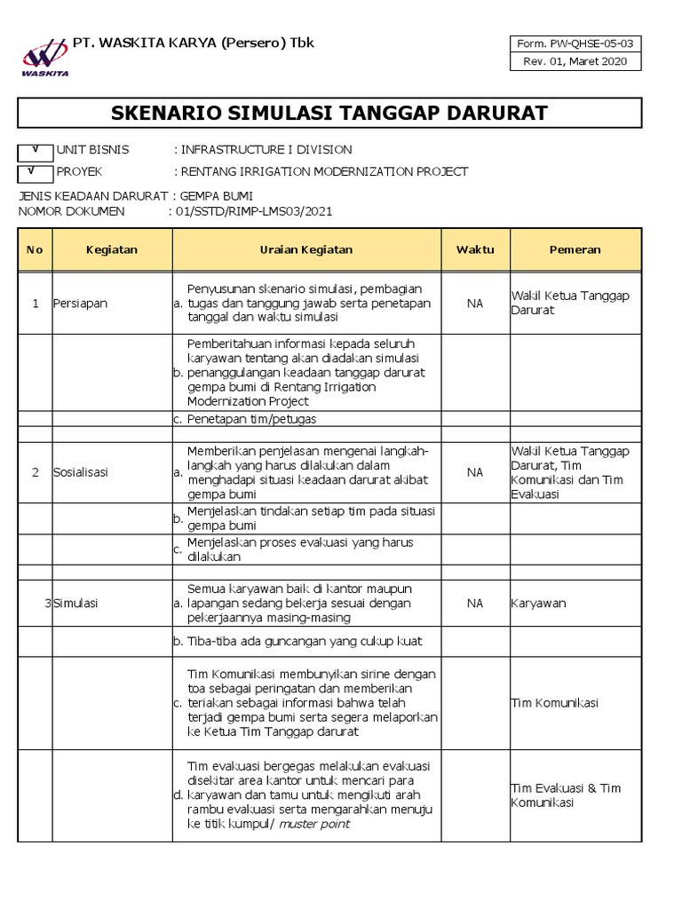 Skenario Simulasi Tanggap Darurat | PDF