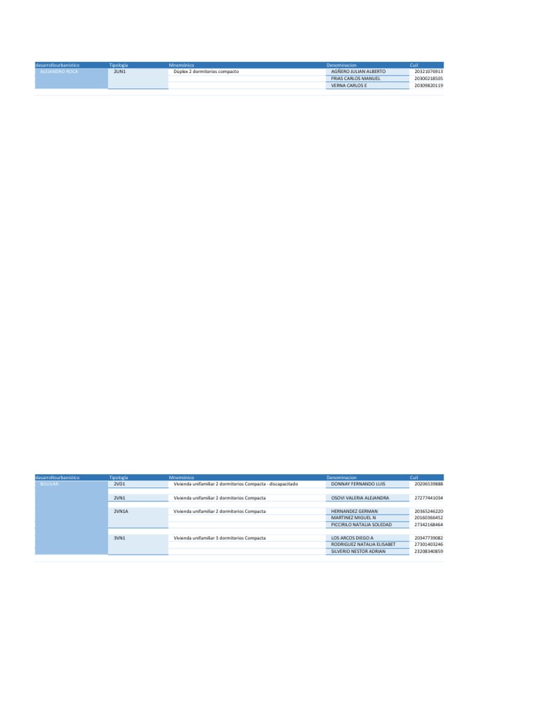 PDF Ganadores Dduu 04-08 | PDF