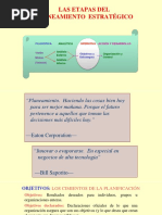 Métodos de Pronostico Winter | PDF | Fórmula | Regresión lineal