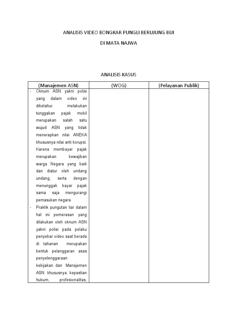 ASN dan Pungli: Analisis Kasus | PDF | Pengelolaan Keuangan & Uang