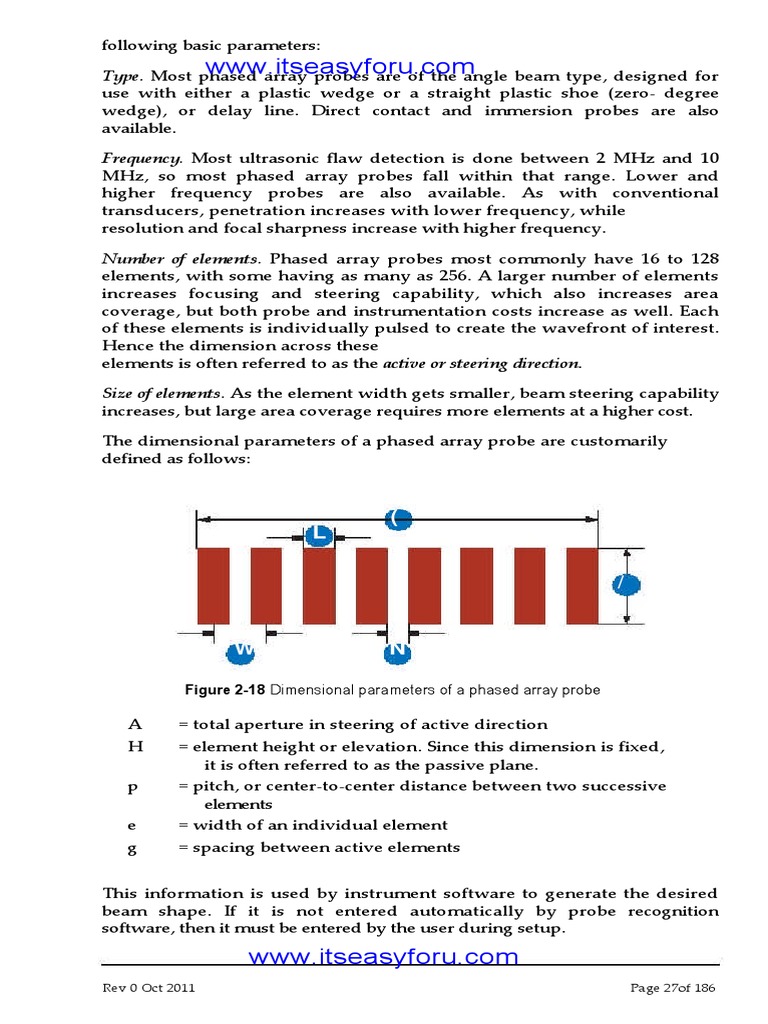 PCN Phased Array Ultrasonic Testing Material - 30 | PDF