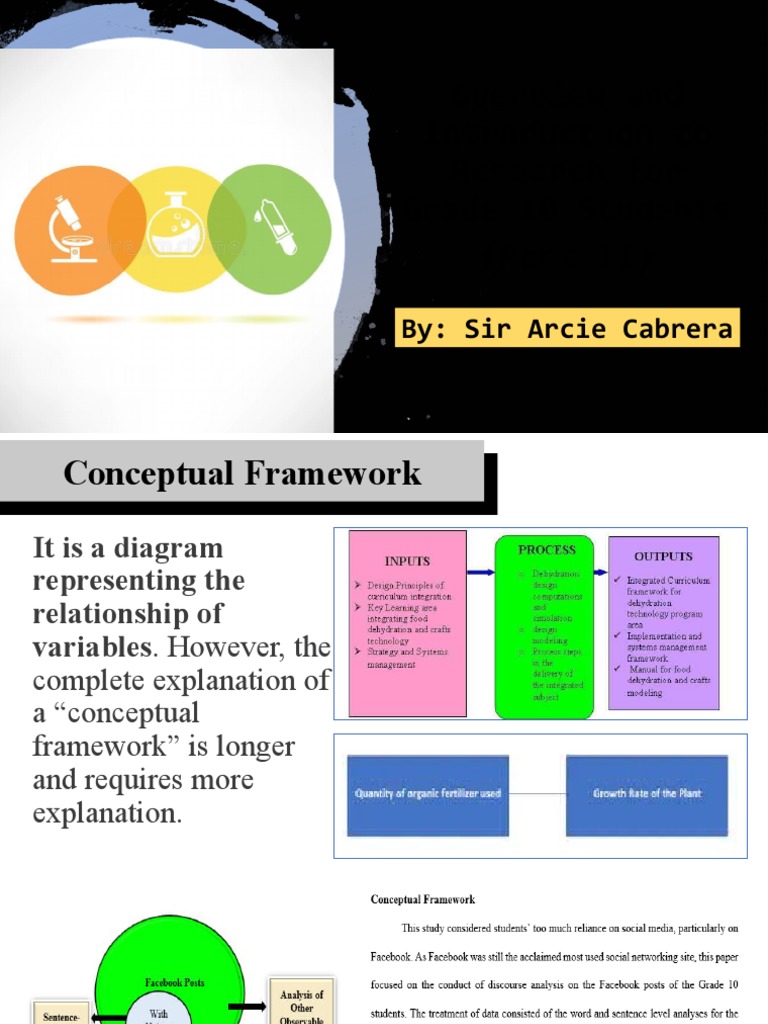 Overview and Introduction To Research For Grade 10 (Part 2) | Descargar ... Overview and Introduction To Research For Grade 10 (Part 2) | Descargar ...