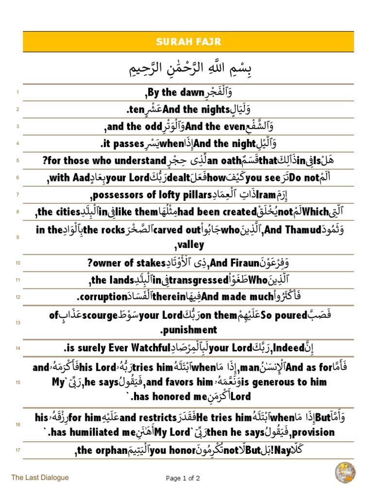 Surah Fajr Vocabulary Word by Word | PDF
