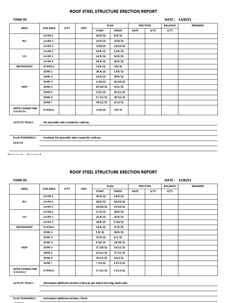 Steel Structure Daily Report1 | PDF