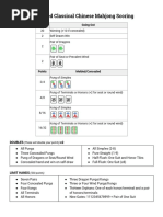 Chinese Official Mahjong Scoring Rules | PDF | Mahjong