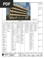 2 Storey DPWH School Building | PDF | Building | Architectural Design