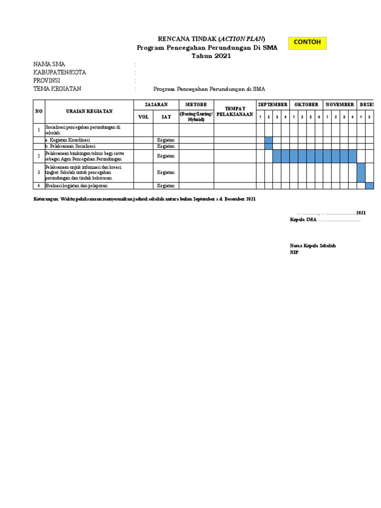 SEKOLAH - DRAFT ACTION PLAN, RAB DAN ADDENDUM PENCEGAHAN PERUNDUNGAN | PDF