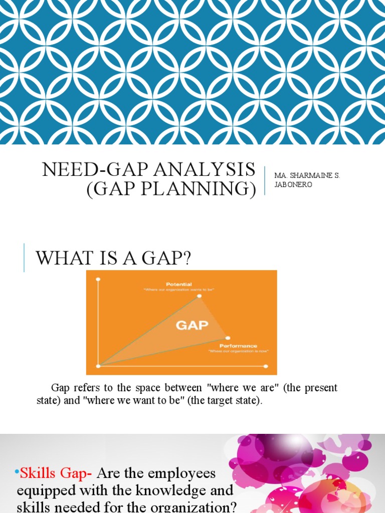 Need-Gap Analysis (Gap Planning) : Ma. Sharmaine S. Jabonero | Download ...
