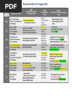 C Mess Menu - March - PDF Version 1 | PDF | Chutney | Curry