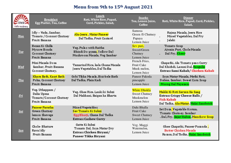 7th Weekly Mess Menu From 8th To 15th August 2021 | PDF | Curry | Foods
