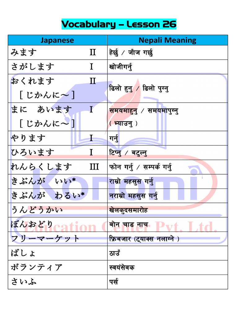 N4 Level Vocabulary | PDF