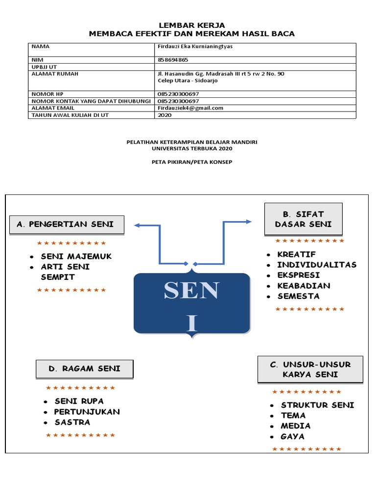 Lembar Kerja MEMBACA EFEKTIF DAN MEREKAM HASIL BACA-PETA KONSEP | PDF