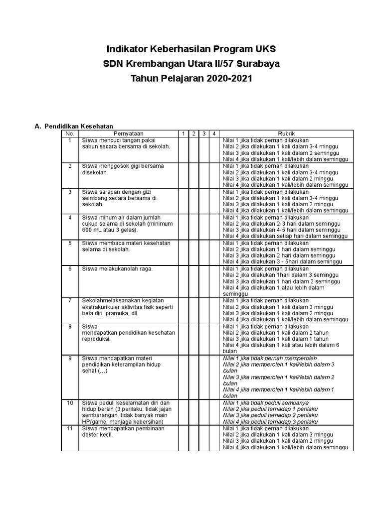 Indikator Keberhasilan Program UKS SDN Krembangan Utara II | PDF