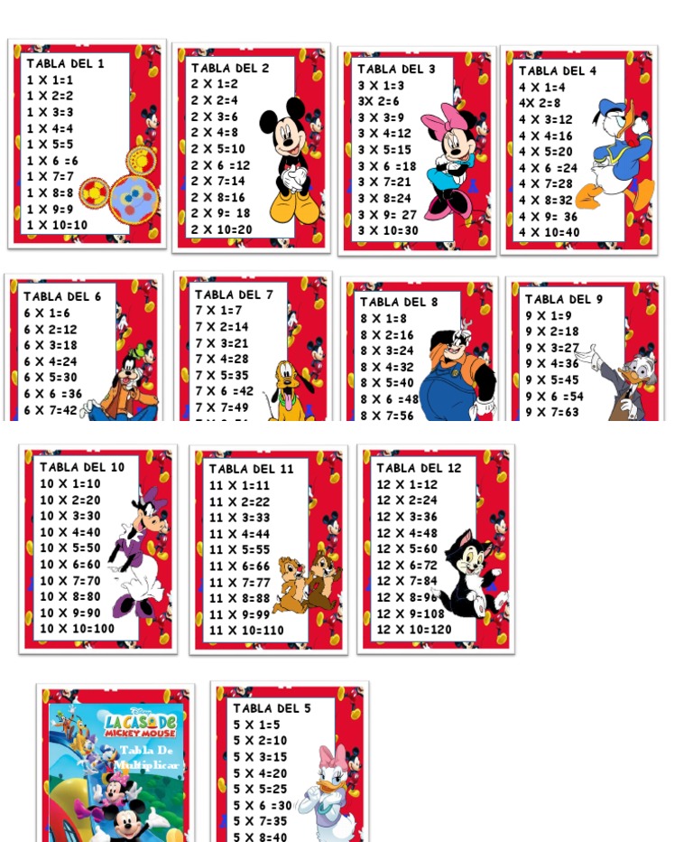 Tabla Micky Mouse | PDF