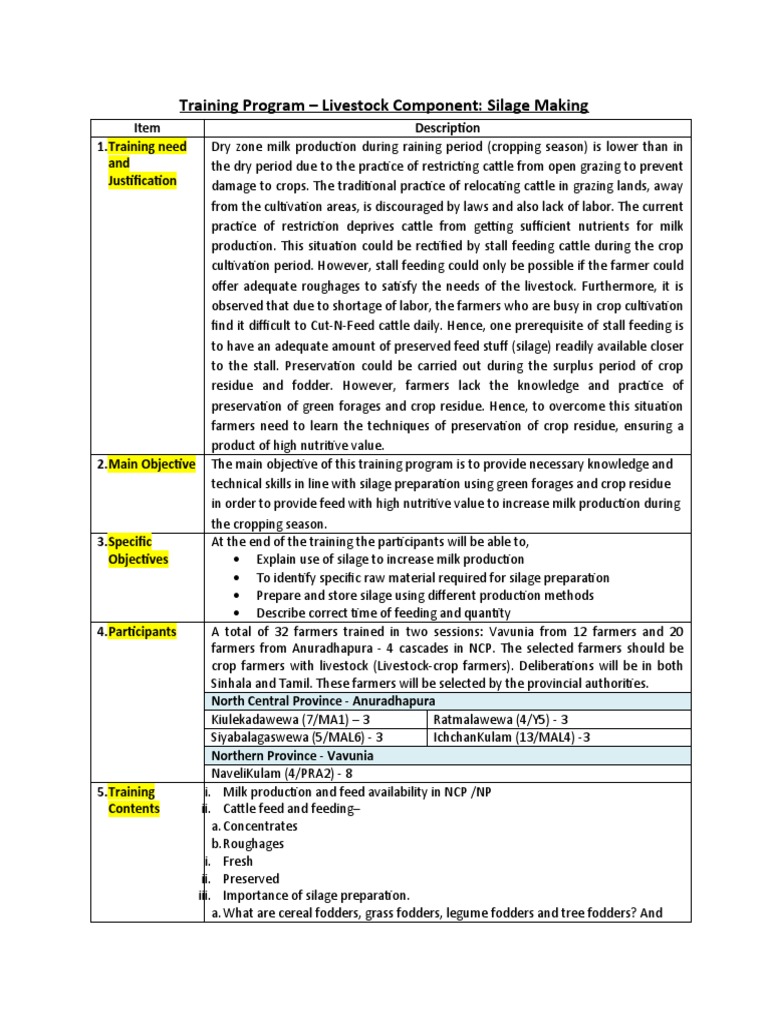 Livestock Training Program Final Draft | PDF | Agriculture | Food And Drink
