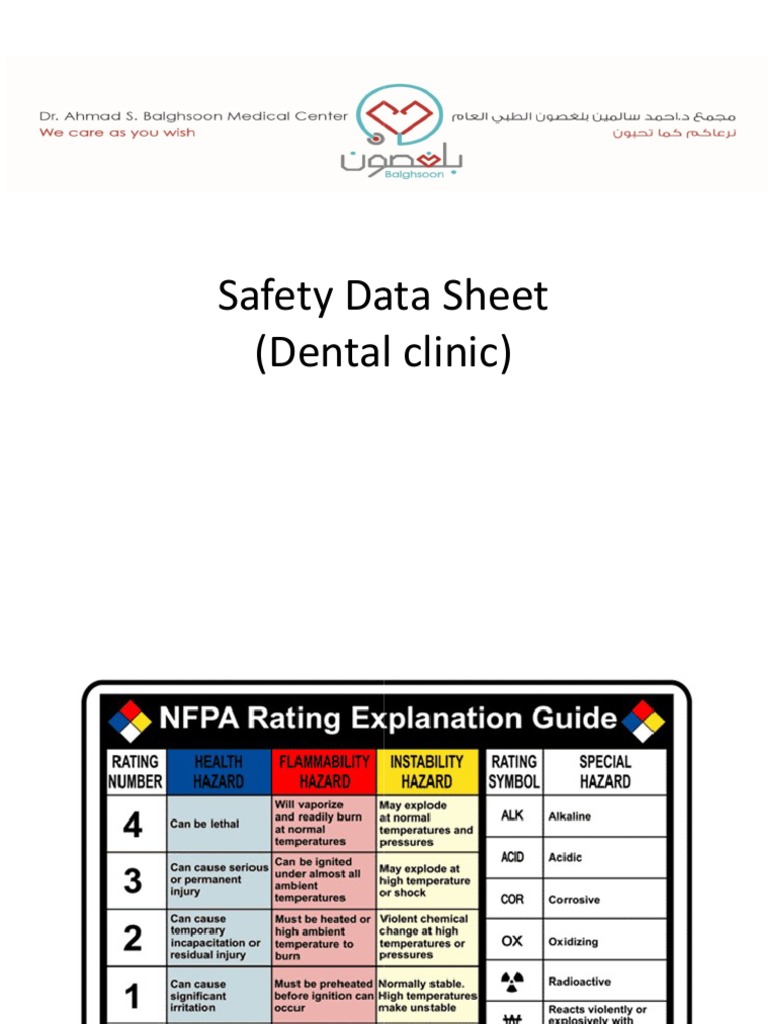 Safety Data Sheet Presentation DENTAL | PDF | Water | Chemical Compounds