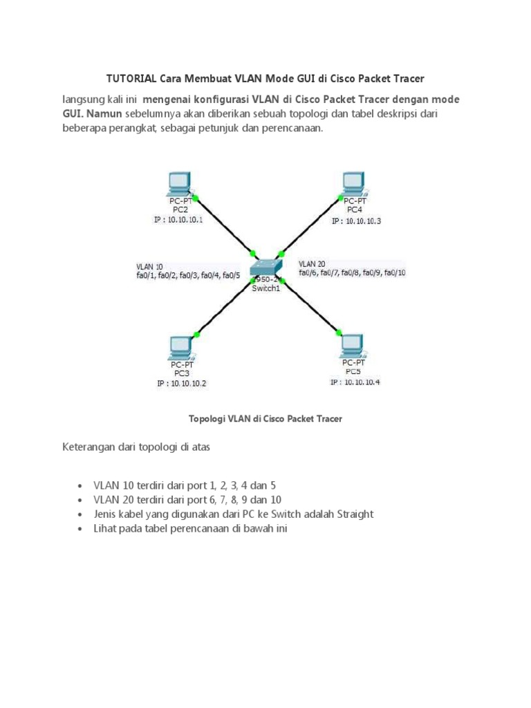 TUTORIAL Cara Membuat VLAN Mode GUI Di Cisco Packet Tracer | PDF