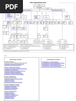 OULMS Login Instructions for FDE3022 | PDF