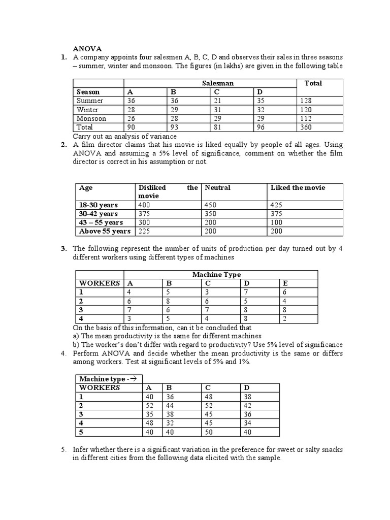 ANOVA | PDF | Analysis Of Variance | Scientific Method