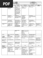 A Detailed Lesson Plan in Grade 2 (Physical Education) | PDF | Learning ...